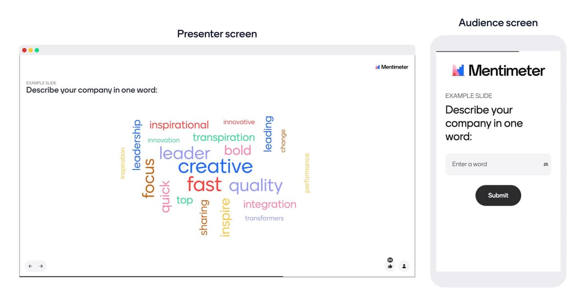 Mentimeter Reviews, Features, Pricing & Alternatives | AI-U