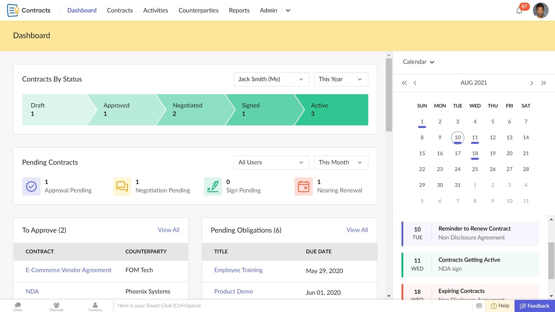 Zoho Contracts - Streamline your entire contract lifecycle and improve ...